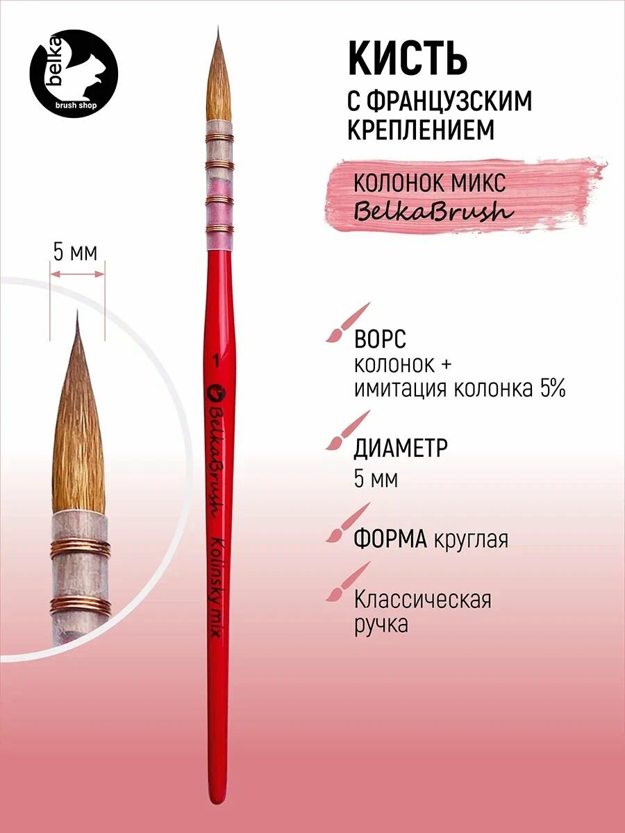 Кисть для акварели профессиональная BelkaBrush, колонок микс, круглая №1