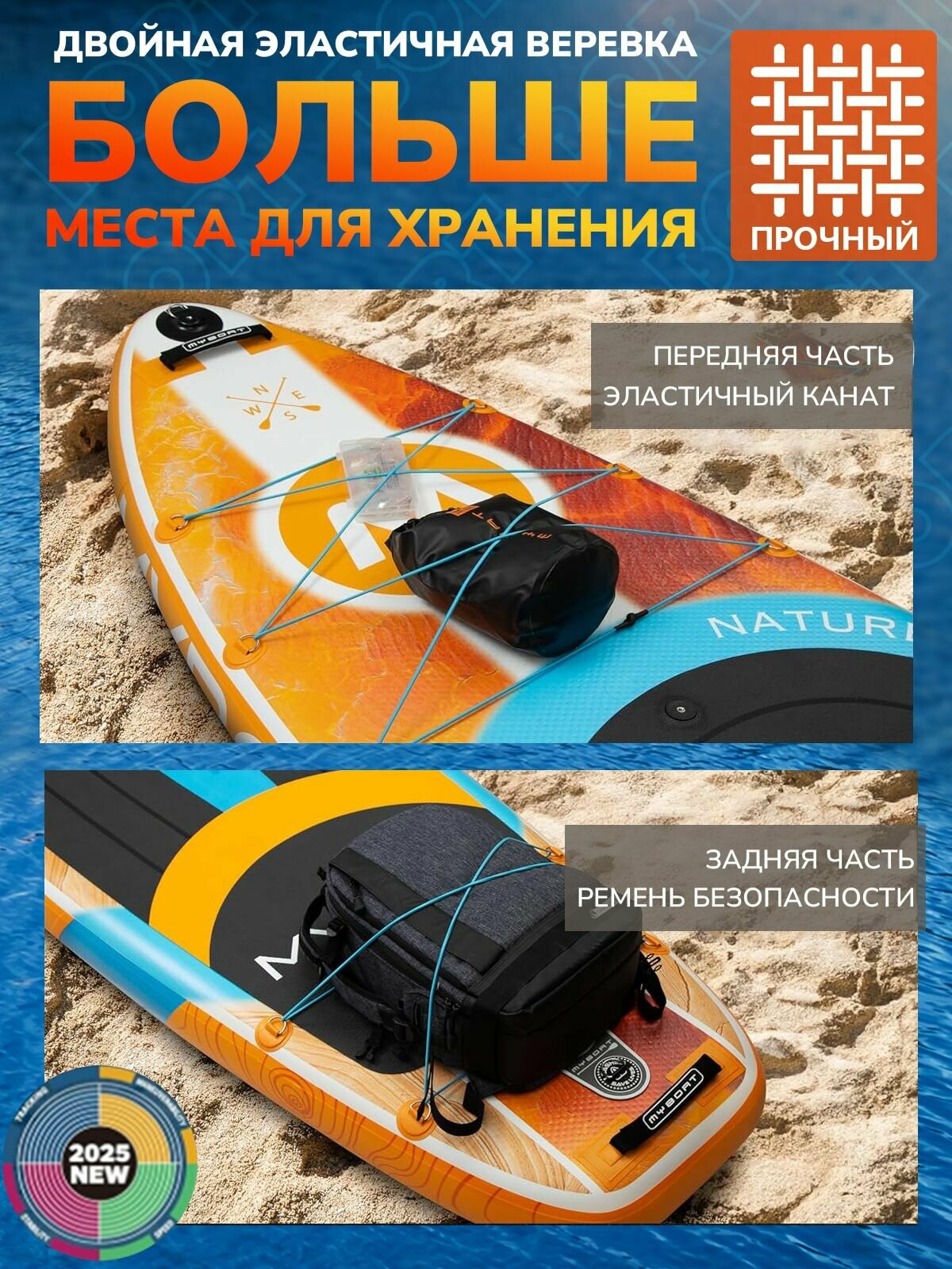 SUP-доска — фото 1