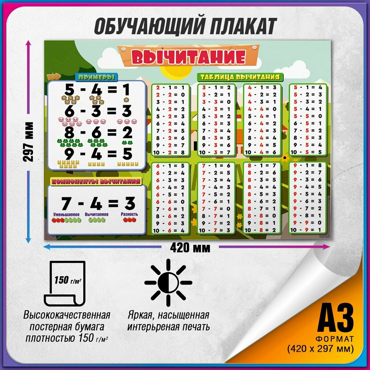 Обучающий плакат "Таблица вычитания" / А-3 (42x30 см.)