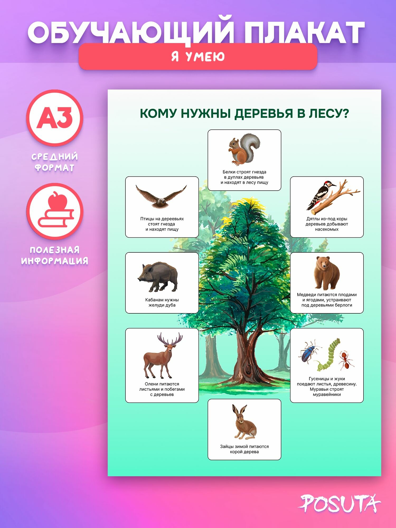 Постер на стену обучающий кому нужны деревья