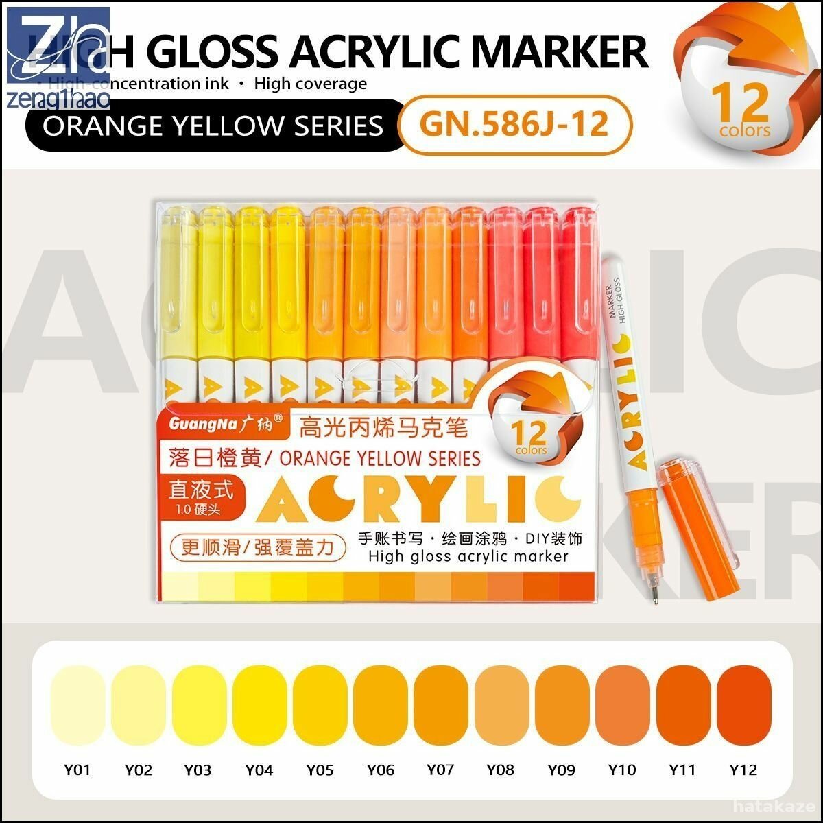 Набор ручек