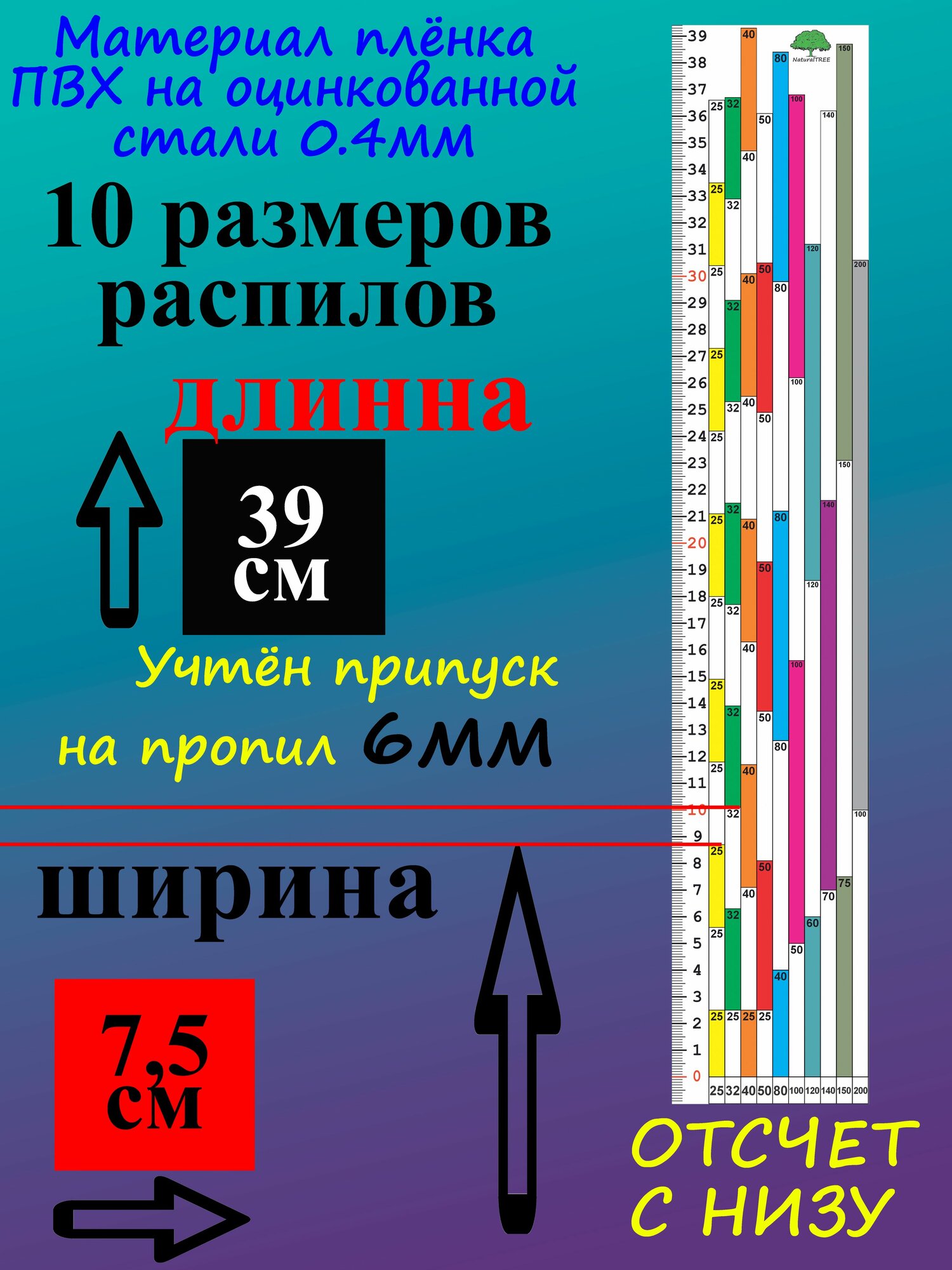 Линейка для пилорамы 39см, 10распилов, 6мм пропил, сталь