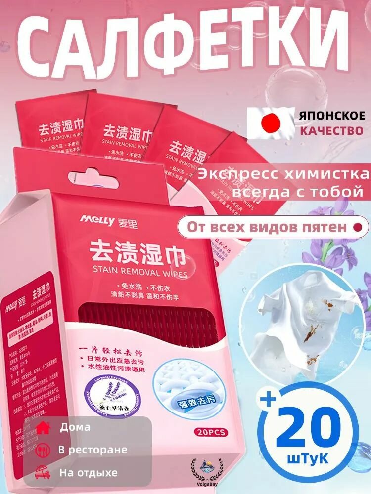 Средство для ухода за одеждой Набор для ухода за одеждой