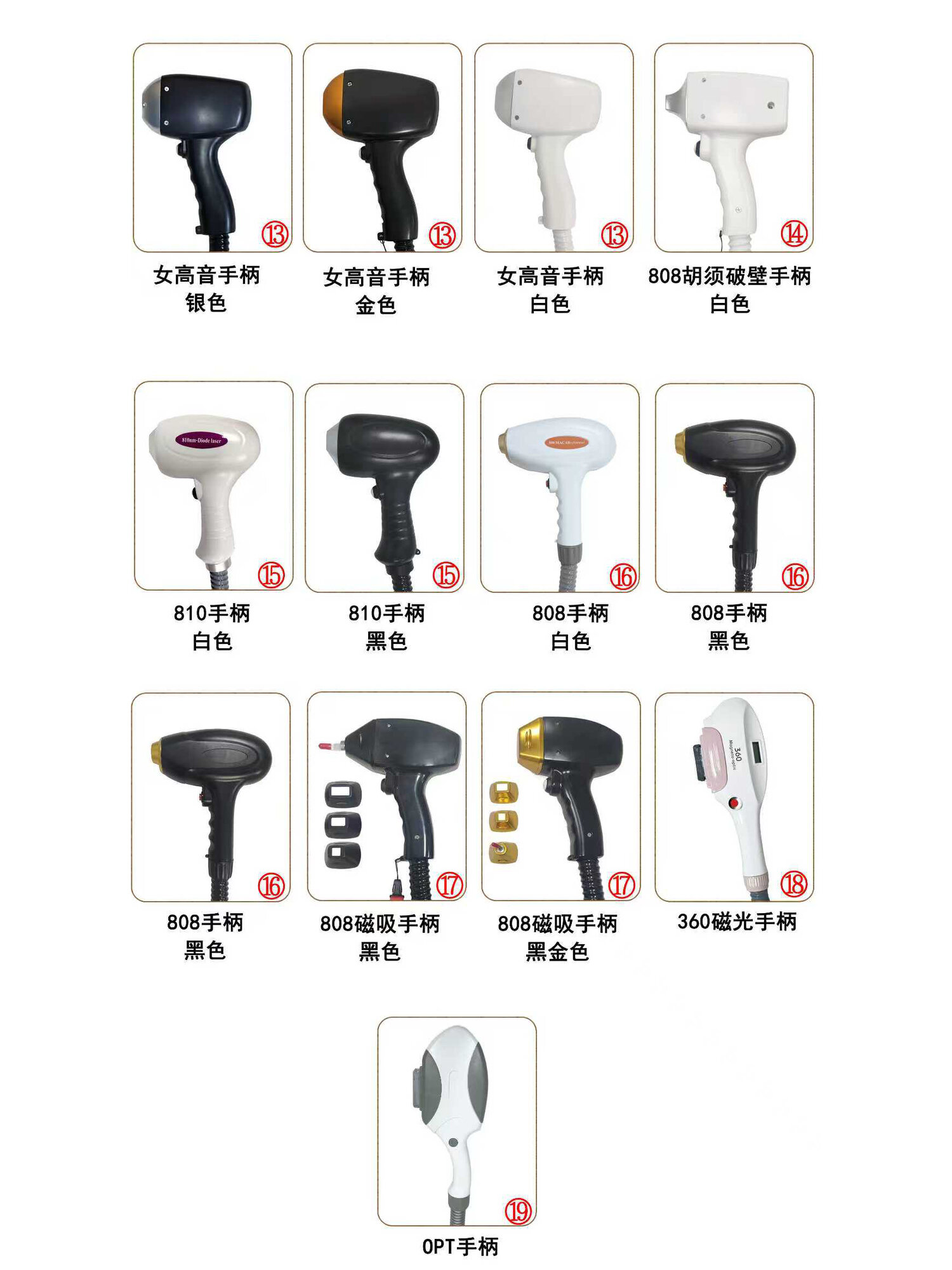 Манипула для косметологического аппарата (лазер, фотоэпиляция), сменная рукоятка