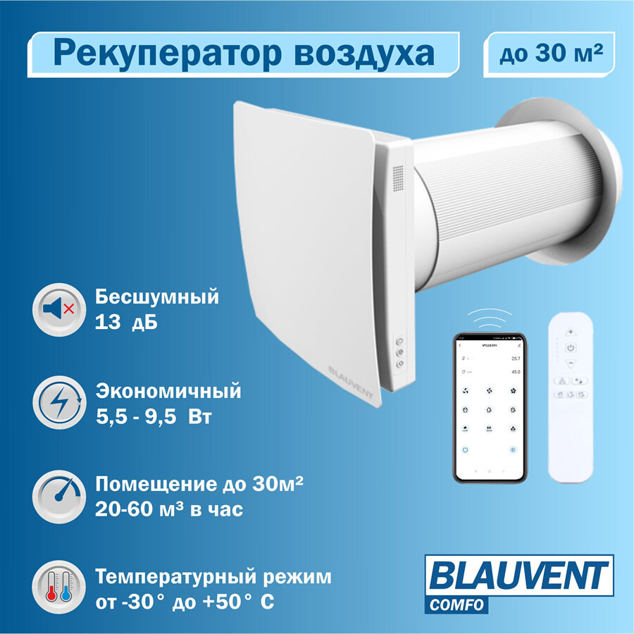 Рекуператор Blauvent COMFO 125