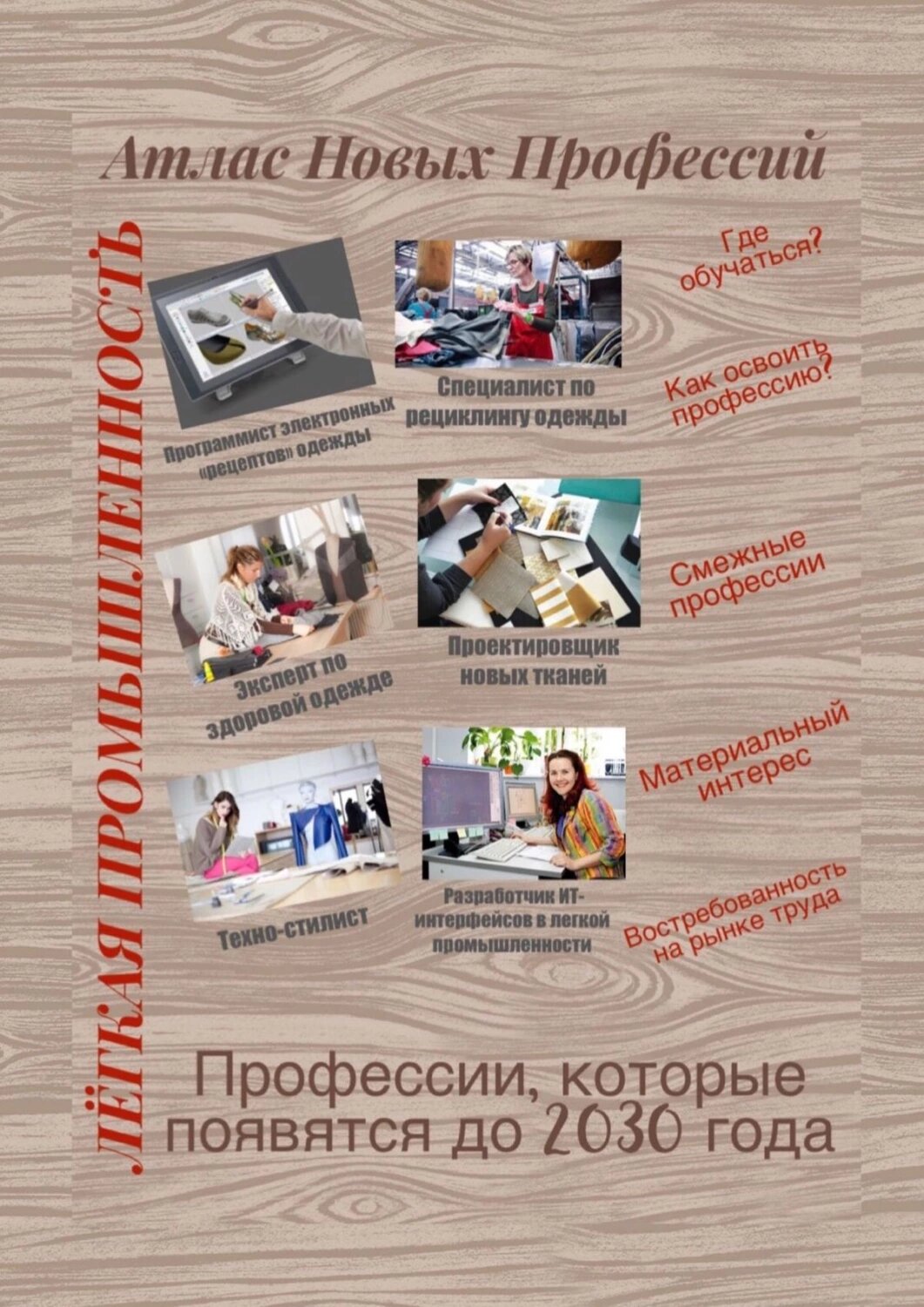 Атлас новых профессий. Лёгкая промышленность [Цифровая книга]