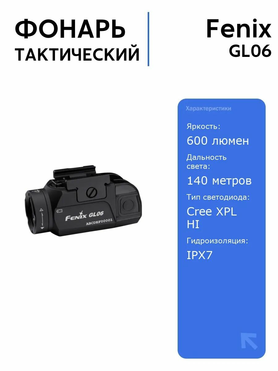 Пистолетный фонарь Fenix GL06 с яркостью 600 люмен, совместимый с Glock и Пикатинни, для тактического использования