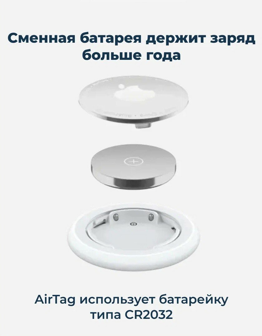 Трекер Apple AirTag, 4 Pack — фото 1
