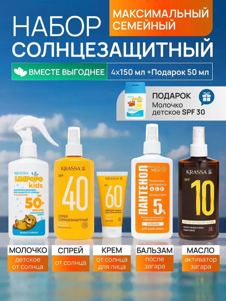Набор уходовой косметики 5в1 "Семейный", Солнцезащитные средства для активного загара и пантенол после загара