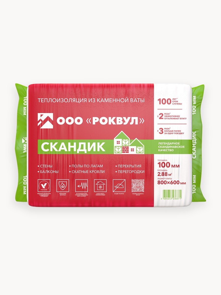 Утеплитель каменная вата Rockwool Лайт Баттс Скандик 800х600х100 (24 упак/144 плиты/ 69,12м2)