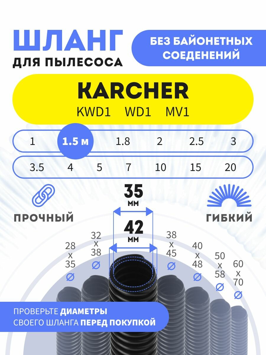 Шланг гибкий для пылесосов Karcher серий KWD1/WD1/MV1 1.5 м