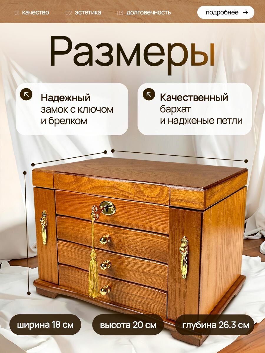 Шкатулка Dr.Z — фото 1