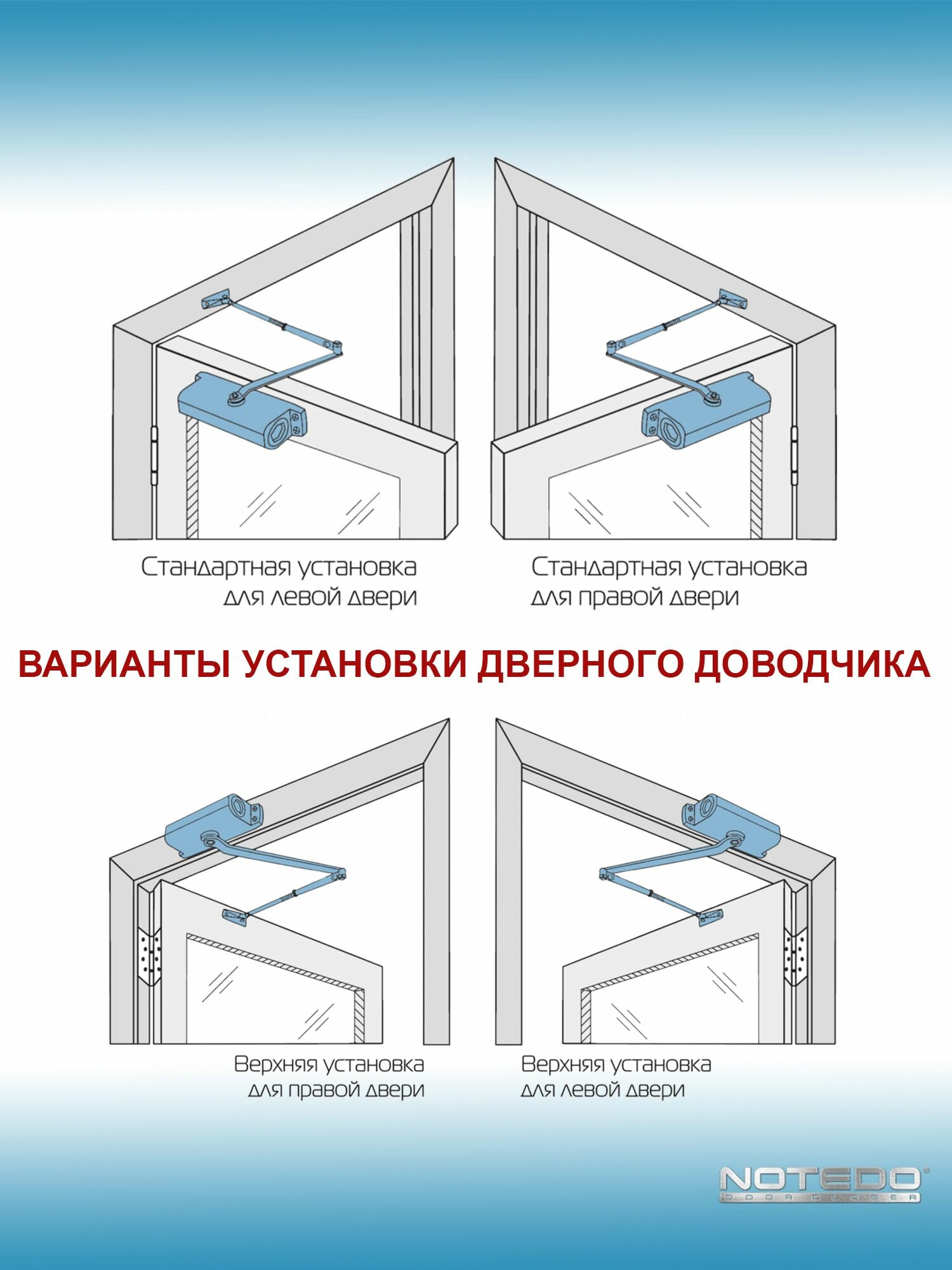 Доводчик дверной — фото 1