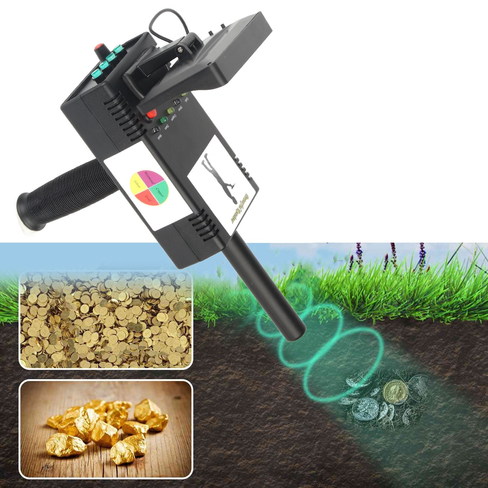 Металлоискатель Корпус из АБС-пластика Чувствительный стабильный быстросканирующий искатель сокровищ для золота, серебра, меди AC 100 240 В, британская вилка