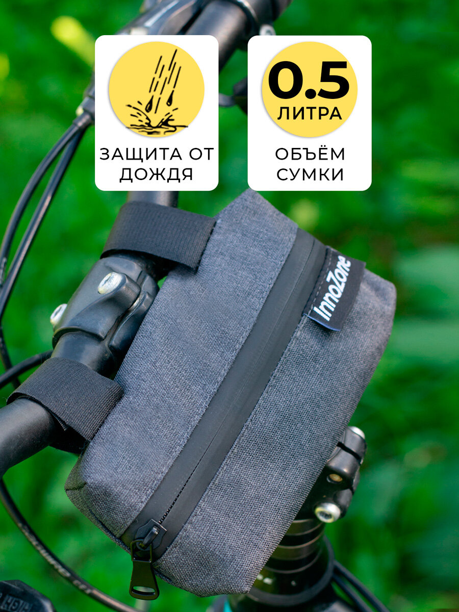 Велосипедная сумка, велосумка на руль 17х8х4см InnoZone H-Bar серая