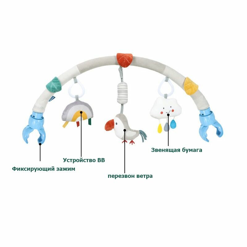 Развивающая дуга с игрушками универсальная