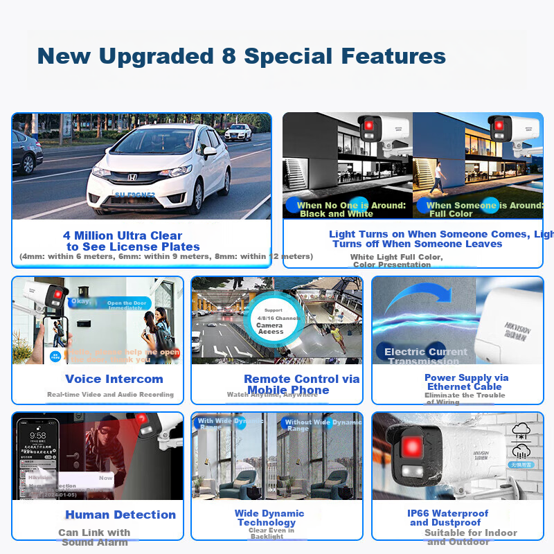 HIKVISION 4MP Camera Surveillance Kit with Full Color Night Vision for Indoor and Outdoor, POE Power Supply via Ethernet Cable, Remote Access via Mobile Phone, 6 Channels without Hard Drive, K24H-LT