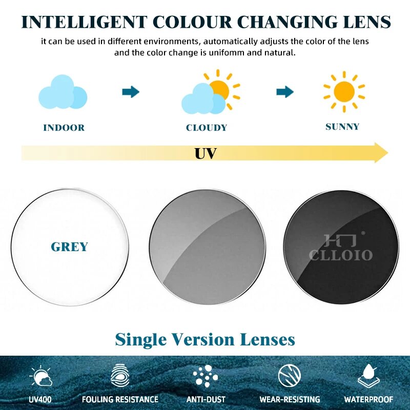 Прогрессивные фотохромные линзы HDCRAFTER 1.56 1.61 1.67 для очков Photochromic-Grey, Серый, 1.56