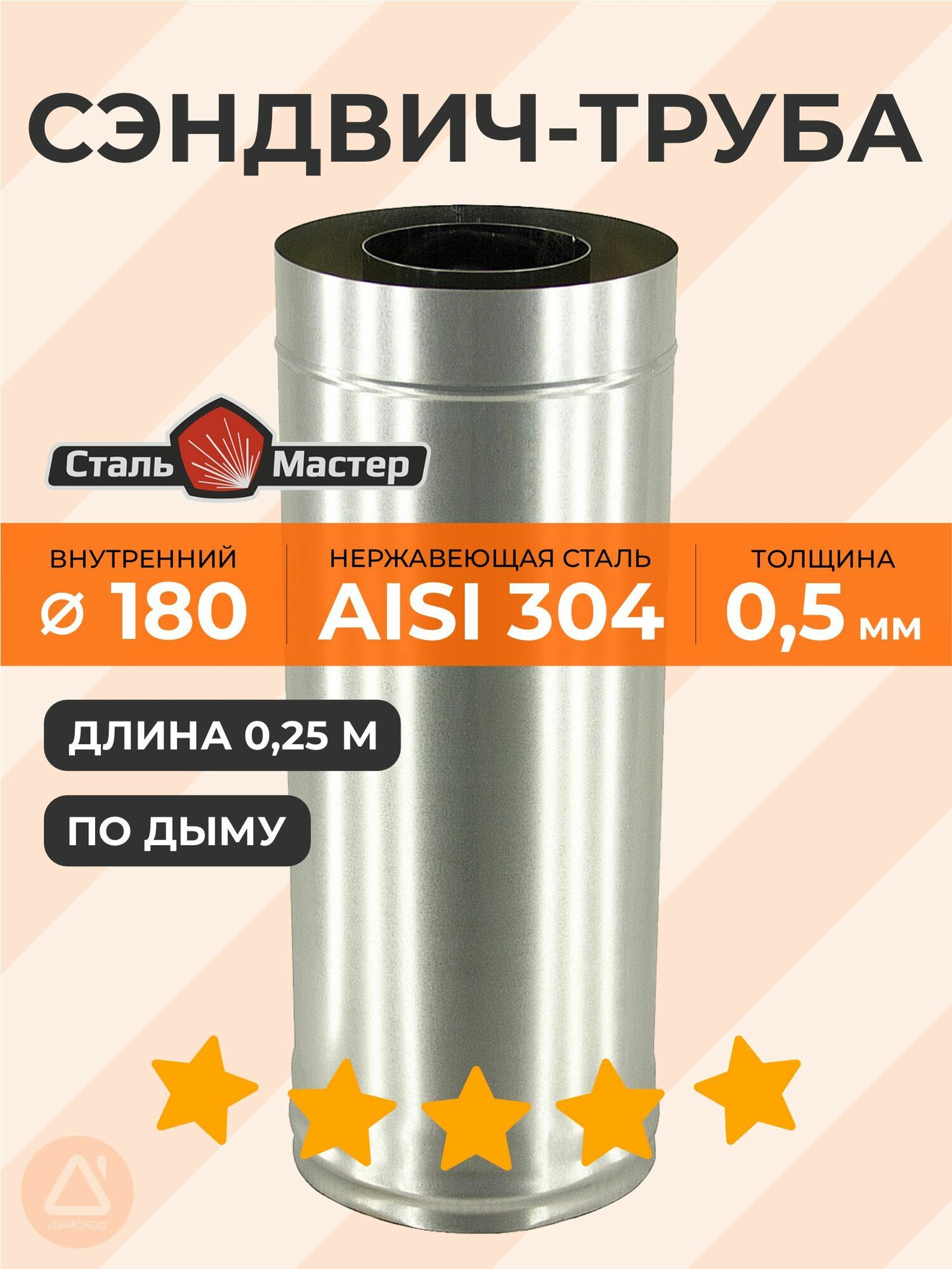 Сэндвич 180 / 250 0,25 м нерж 0,5 мм (AISI 304) / оц