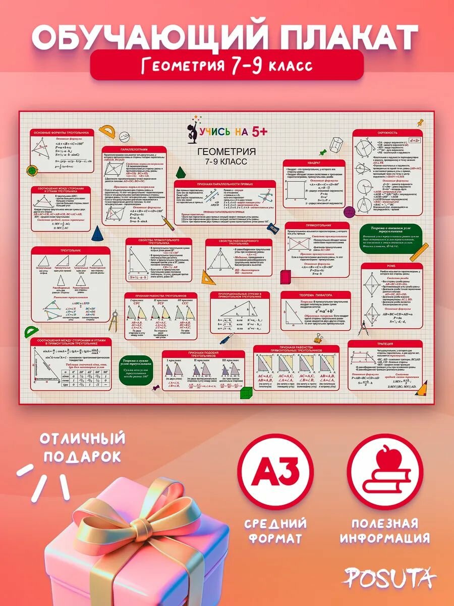 Постер обучающий геометрия
