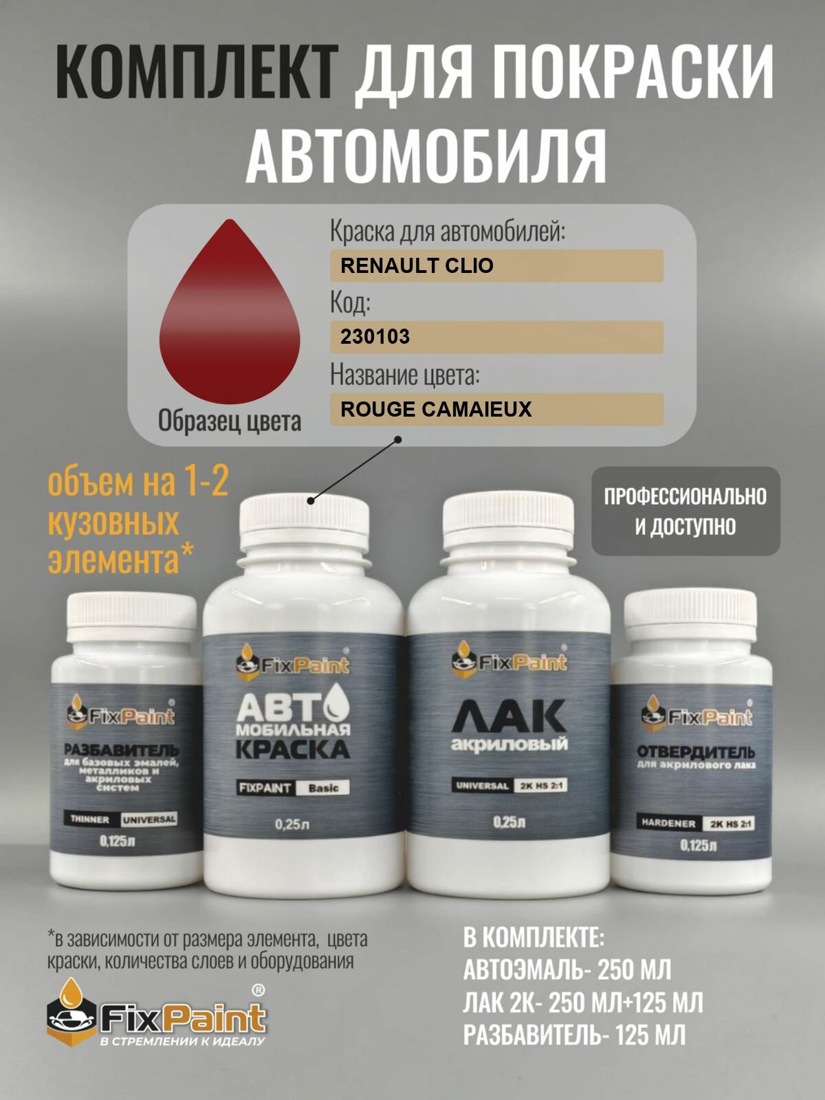 Комплект для покраски RENAULT CLIO, код 230103, ROUGE CAMAIEUX, базовая автомобильная краска 250 мл, лак 2K 250 мл с отвердителем, разбавитель 125 мл, FixPaint Pro
