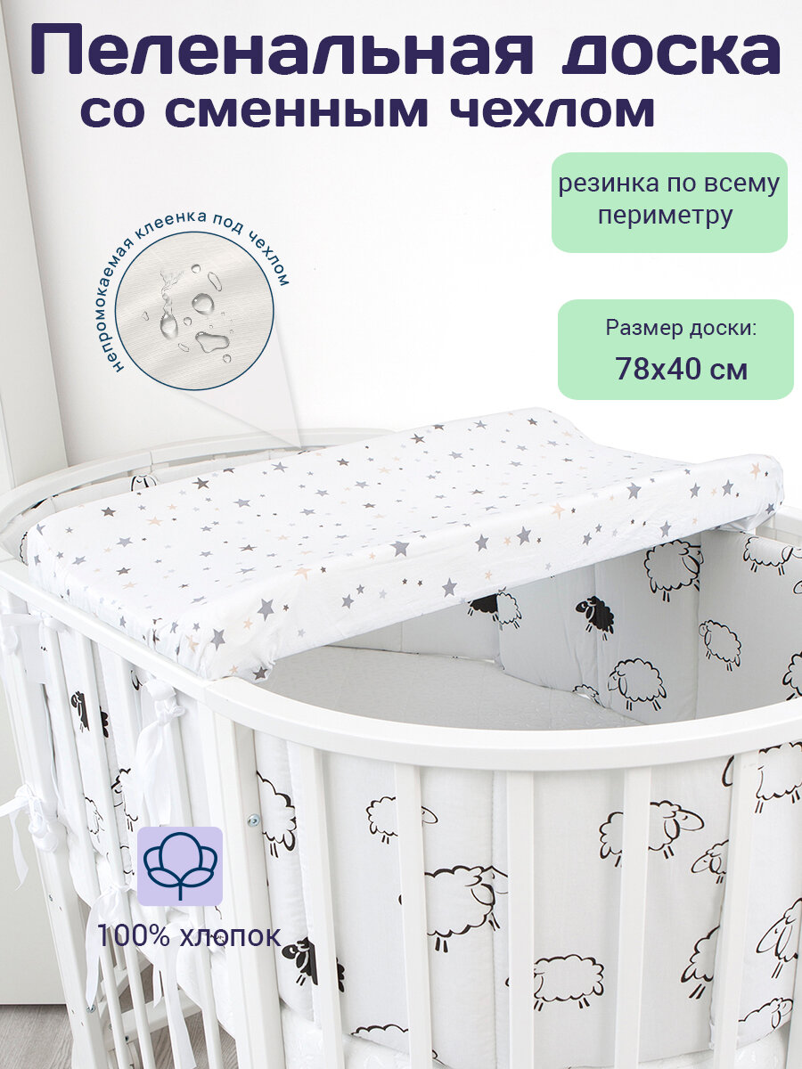 Пеленальная доска для новорожденного на кровать, комод с чехлом на резинке бязь звездопад цветной Боням