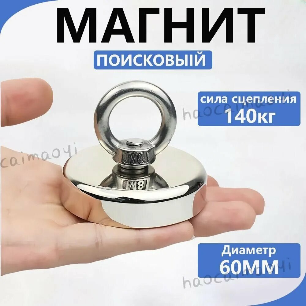 Магнитное крепление: 150 кг это сила отрыва, а не грузоподъемность.