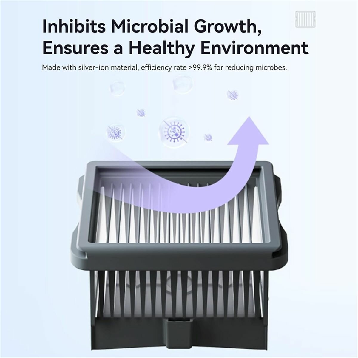 Вакуумный Фильтр Для S20 Pro Cordless 6 Шт