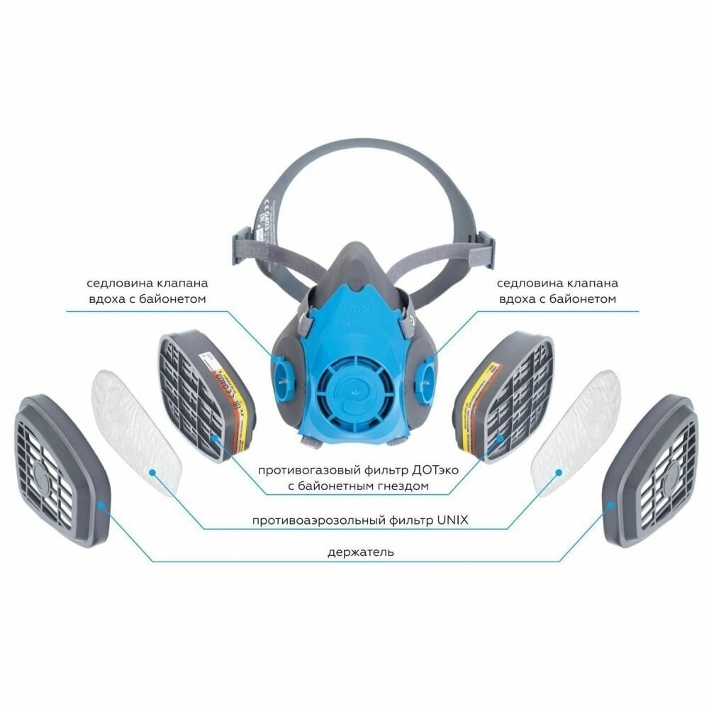 Противогазовые фильтры unix 521 A1B1E1/ патрон противогазовый