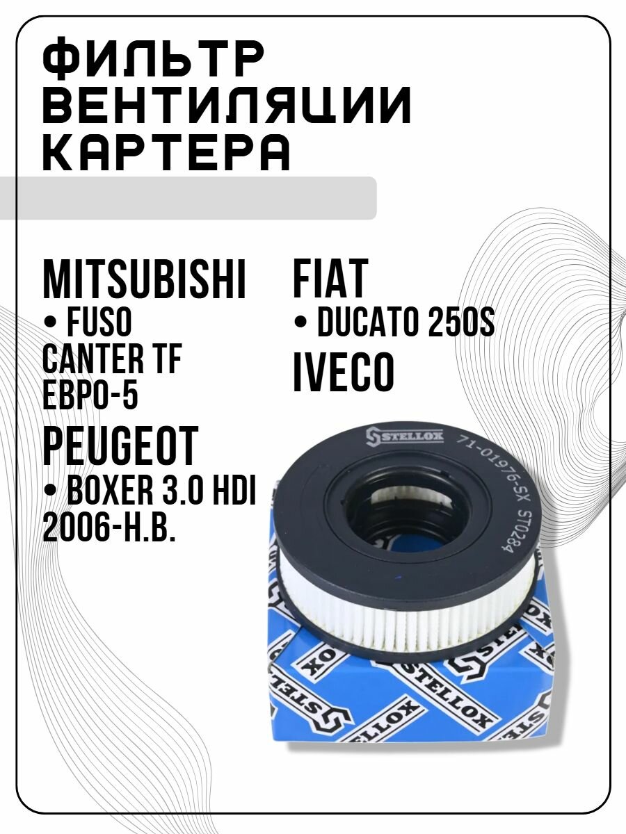 Фильтр вентиляции картера Mitsubishi Fuso Canter TF евро-5 Fiat Ducato 250 Iveco Peugeot Boxer 3.0 HDi 2006-