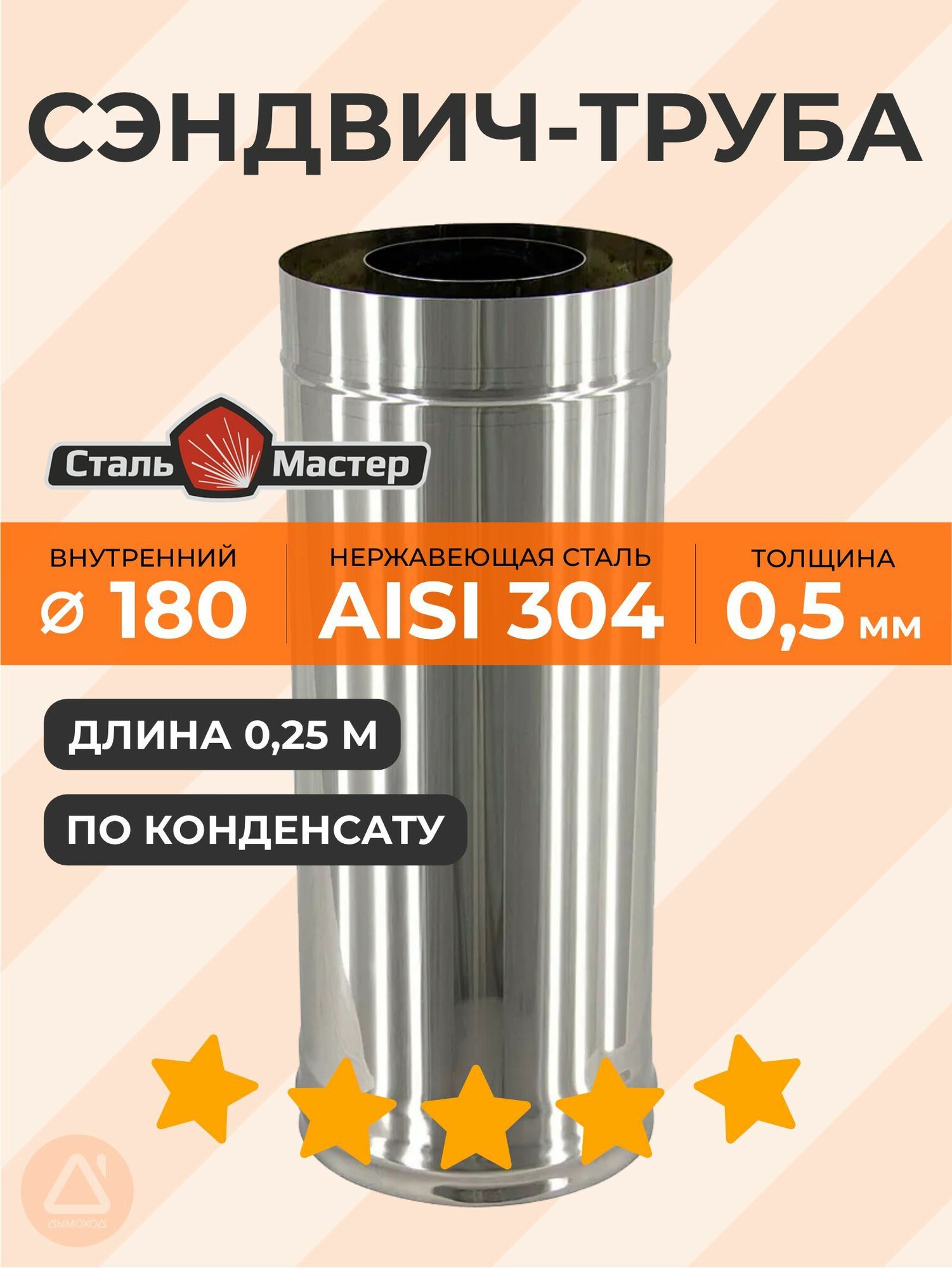 Сэндвич К 180 / 250 0,25 м нерж 0,5 мм (AISI 304) / нерж 0,5 мм