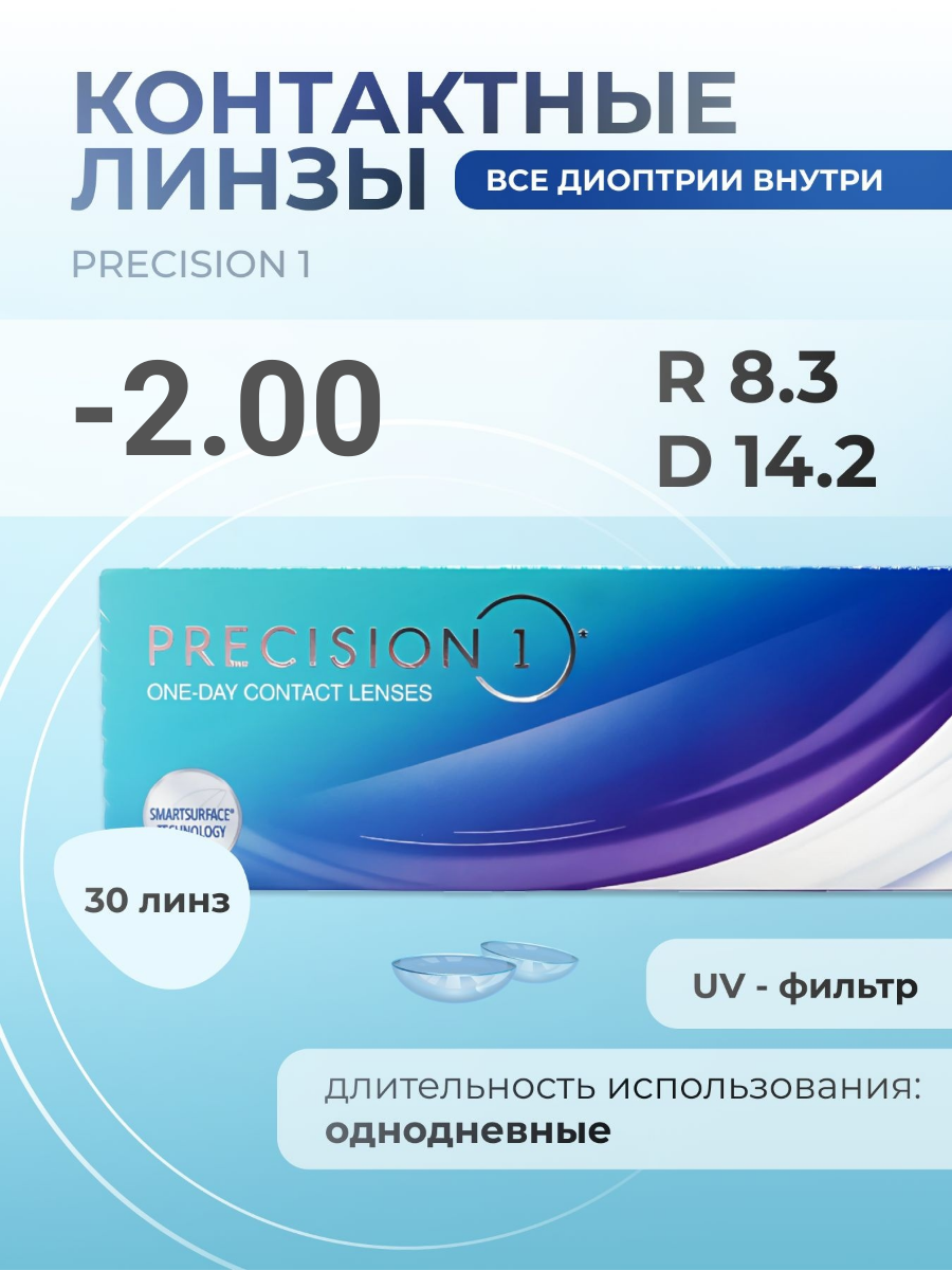 Precision1, 30 шт. R: 8.3, D: -2.00
