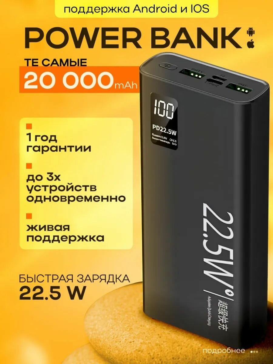 Повербанк 20000mah с быстрой зарядкой, Внешний аккумулятор 20000 mah