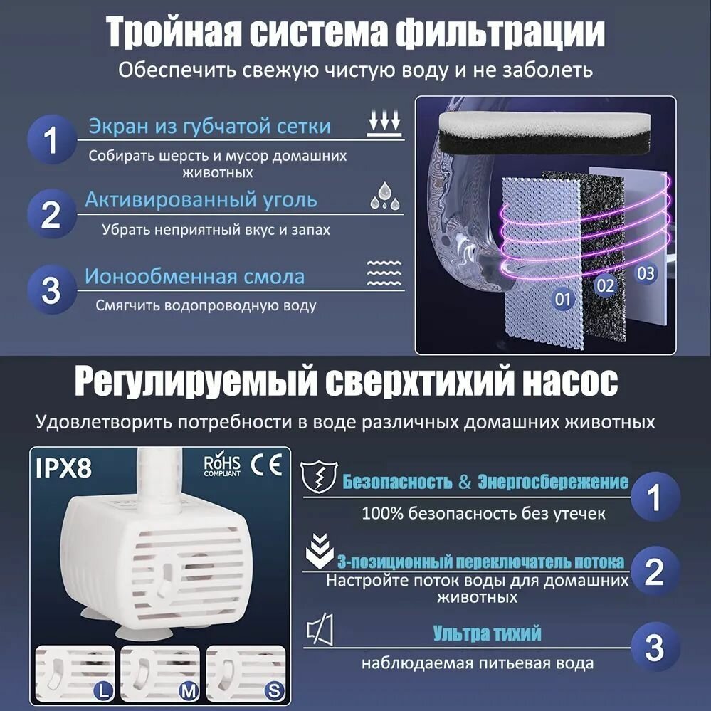 Поилка для животных — фото 1