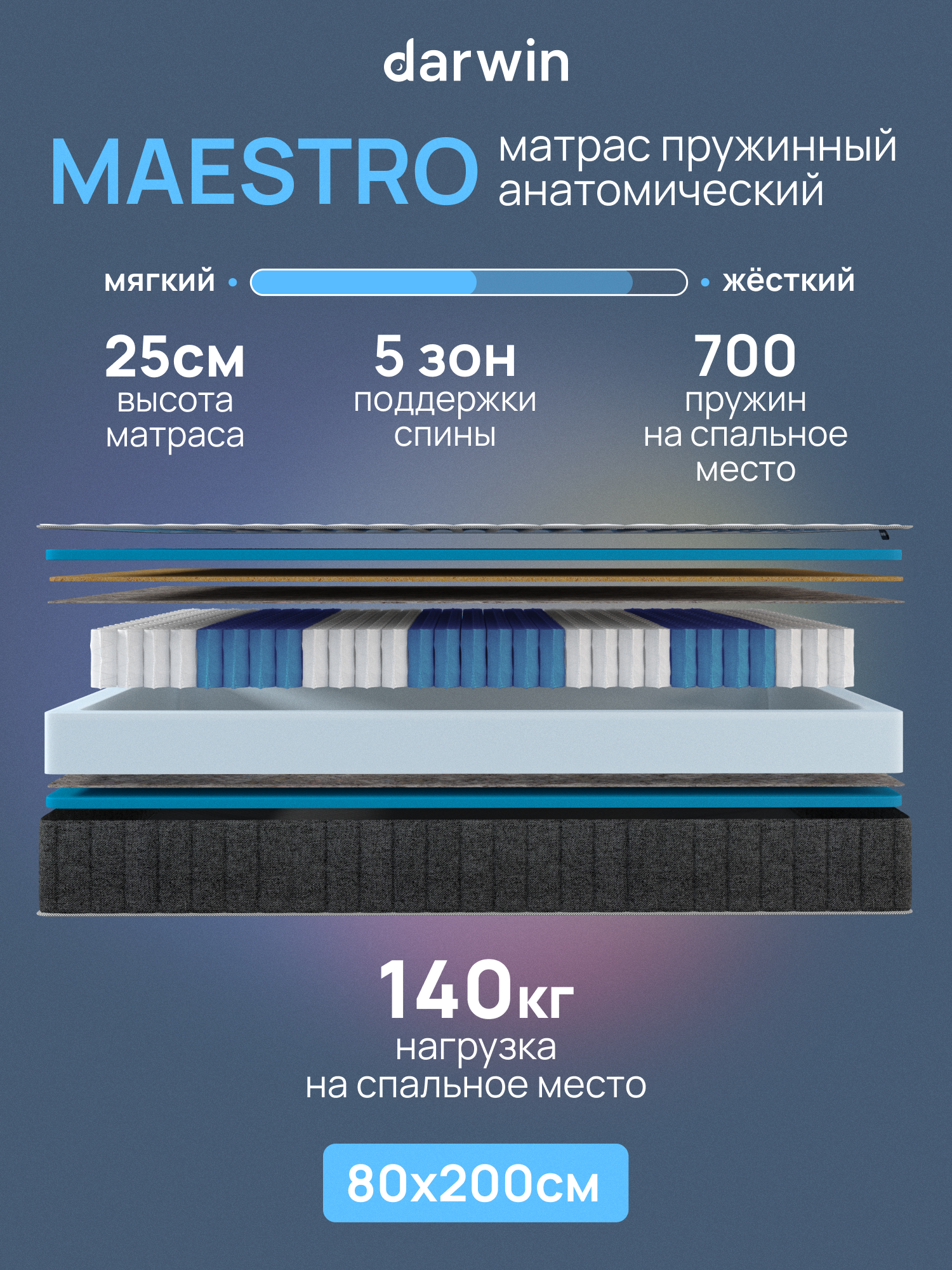 Пружинный ортопедический матрас Darwin Maestro 80х200, независимые пружины, высота 25 см
