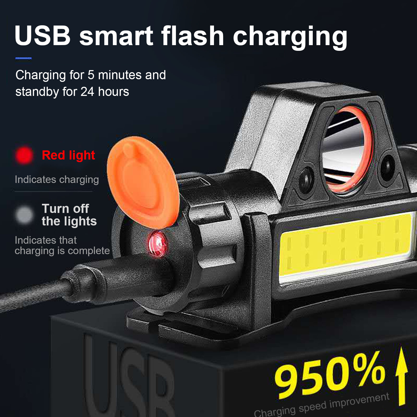 Светодиодный налобный фонарь для ночной рыбалки, фонарик для кемпинга, походов, налобный фонарь высокой яркости, перезаряжаемый налобный фонарь для бега и велосипеда