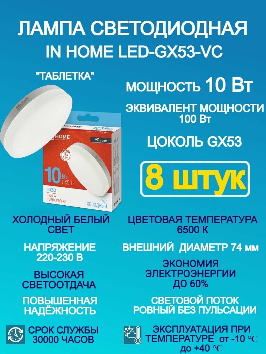 Светодиодная лампа InHome GX53 10 Вт. 6500K (8 шт.)
