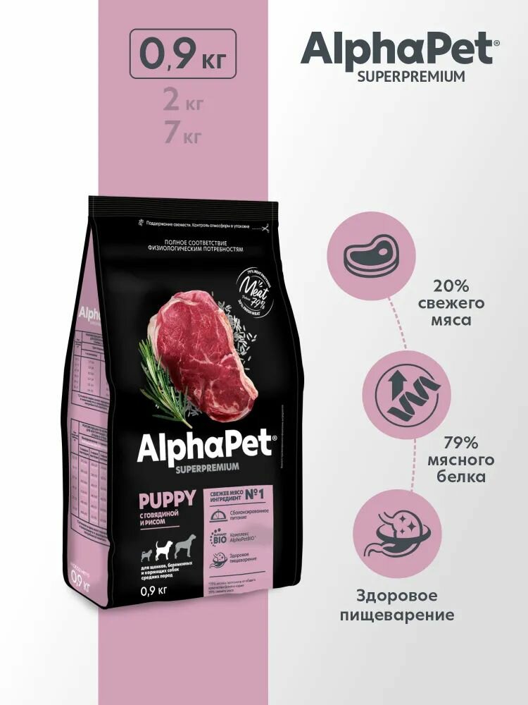 Корм AlphaPet Superpremium Puppy для щенков, беременных и кормящих собак средних пород, c говядиной и рисом, 900 г
