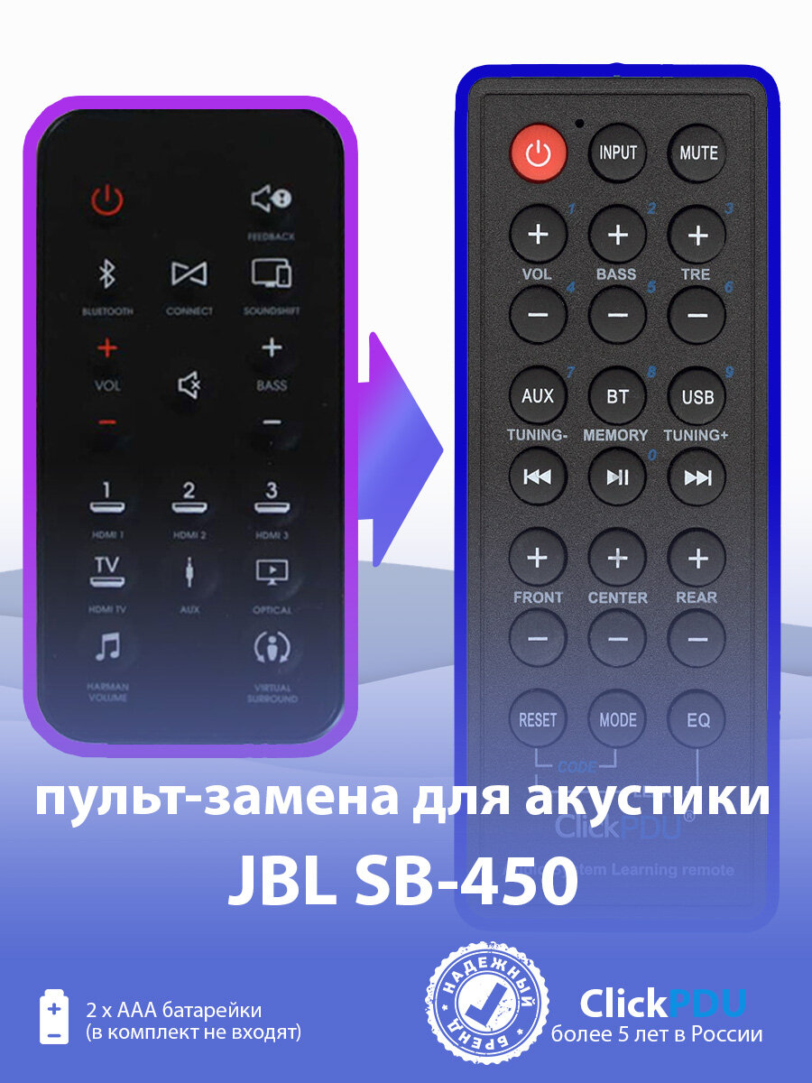 Пульт-замена для JBL SB450