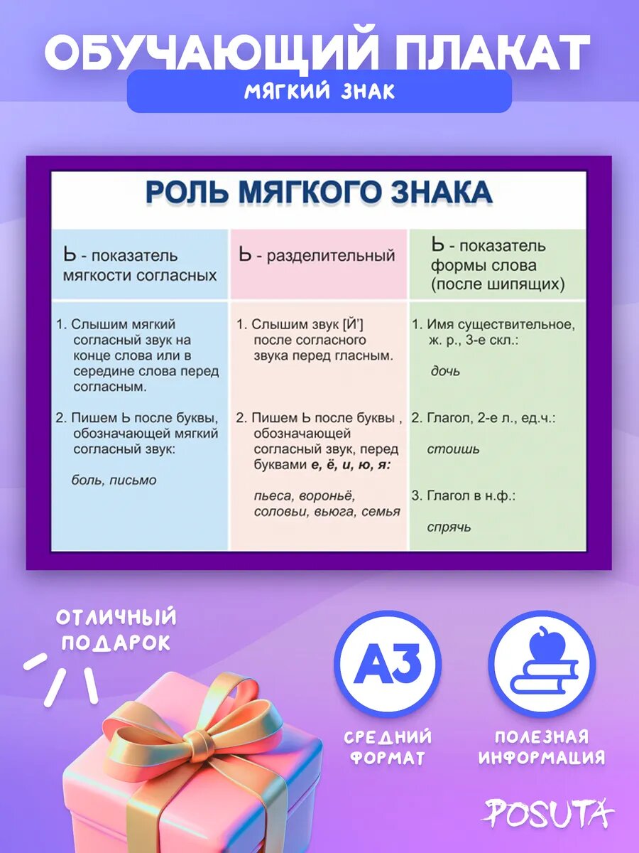 Постеры обучающие роль мягкого знака
