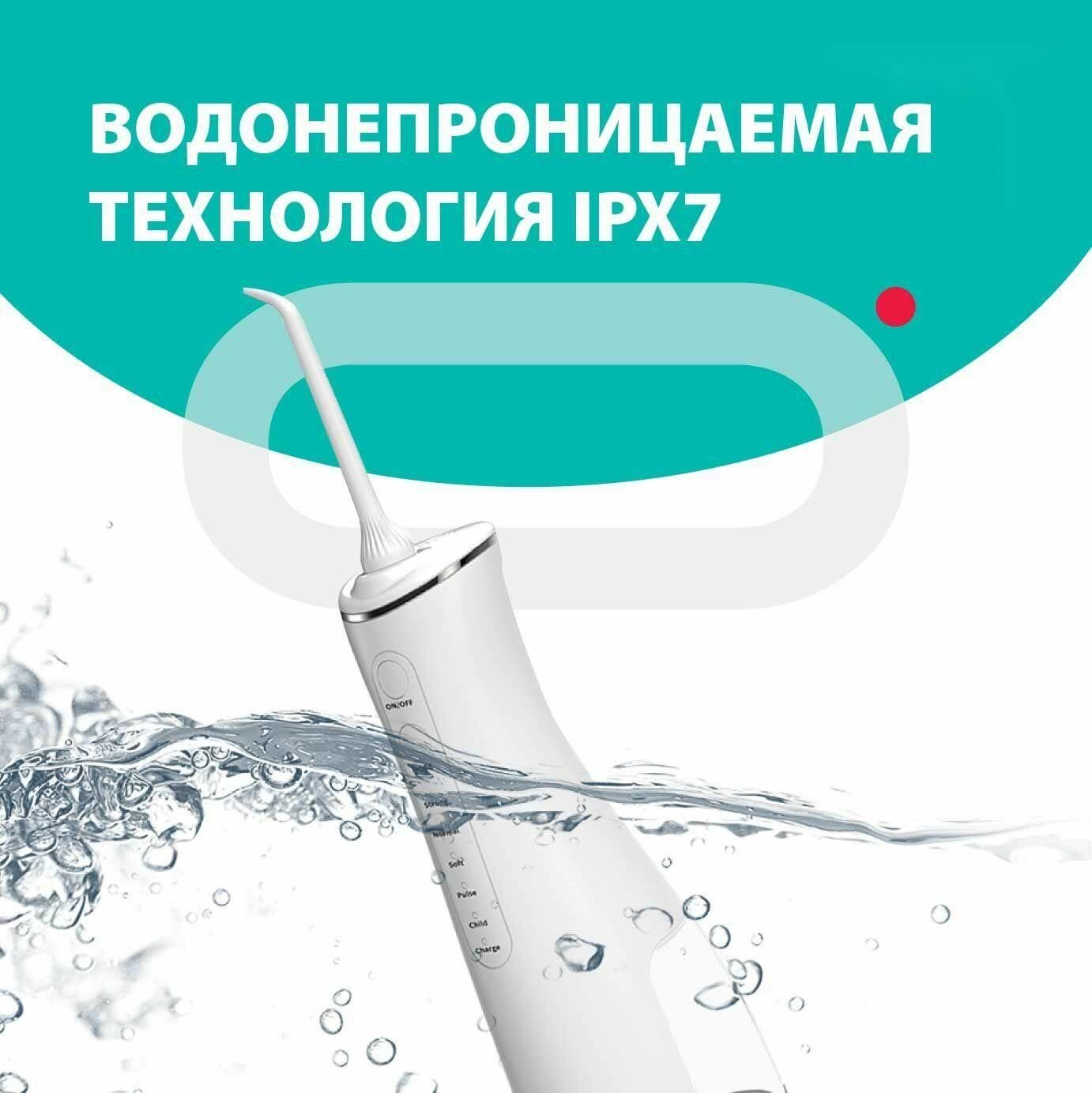 Портативный ирригатор для полости рта