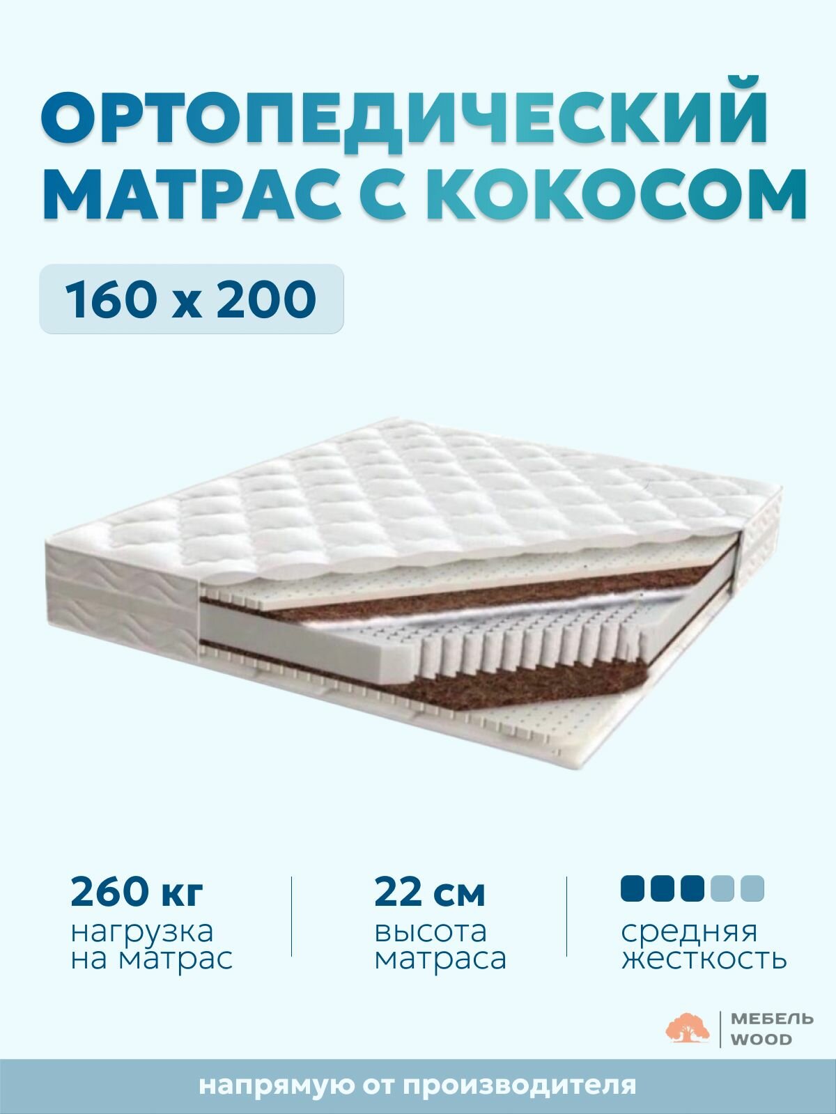 Матрас, Независимые пружины, средняя жесткость, 160х200 см, 22 см высота