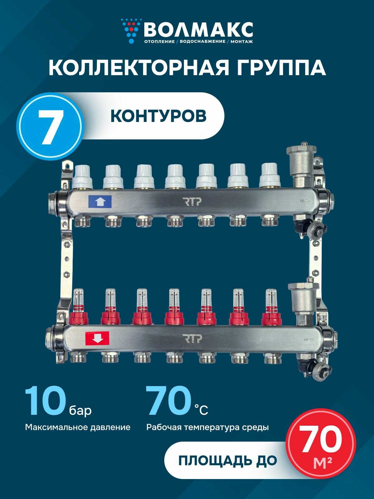 Коллекторная группа с регулирующими клапанами, расходомерами, воздухоотводчиками 1"х 7 выходов, RTP
