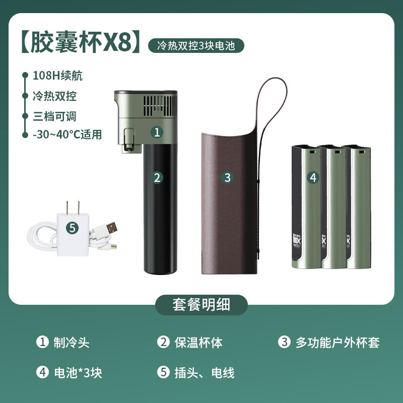 Инсулиновый охлаждаемый бокс, мини, сверхдолгий срок службы батареи, портативный, одобренный для самолетов, перезаряжаемый охладитель, термос для инсулина