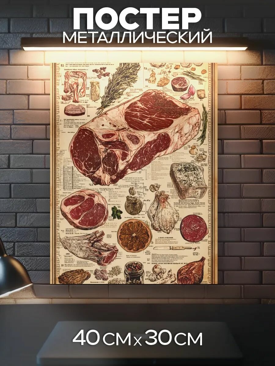 Постер на стену металл Meat - мясо