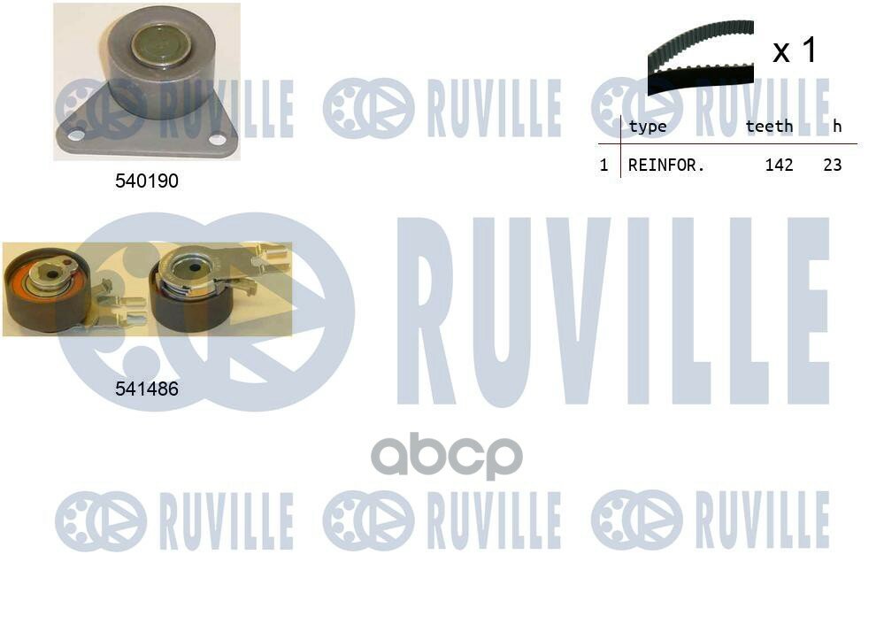 Комплект ГРМ VOLVO: V40 Ruville арт. 550364