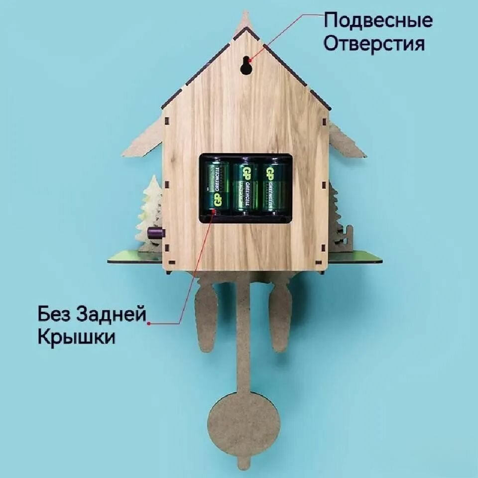 Настенные часы — фото 1