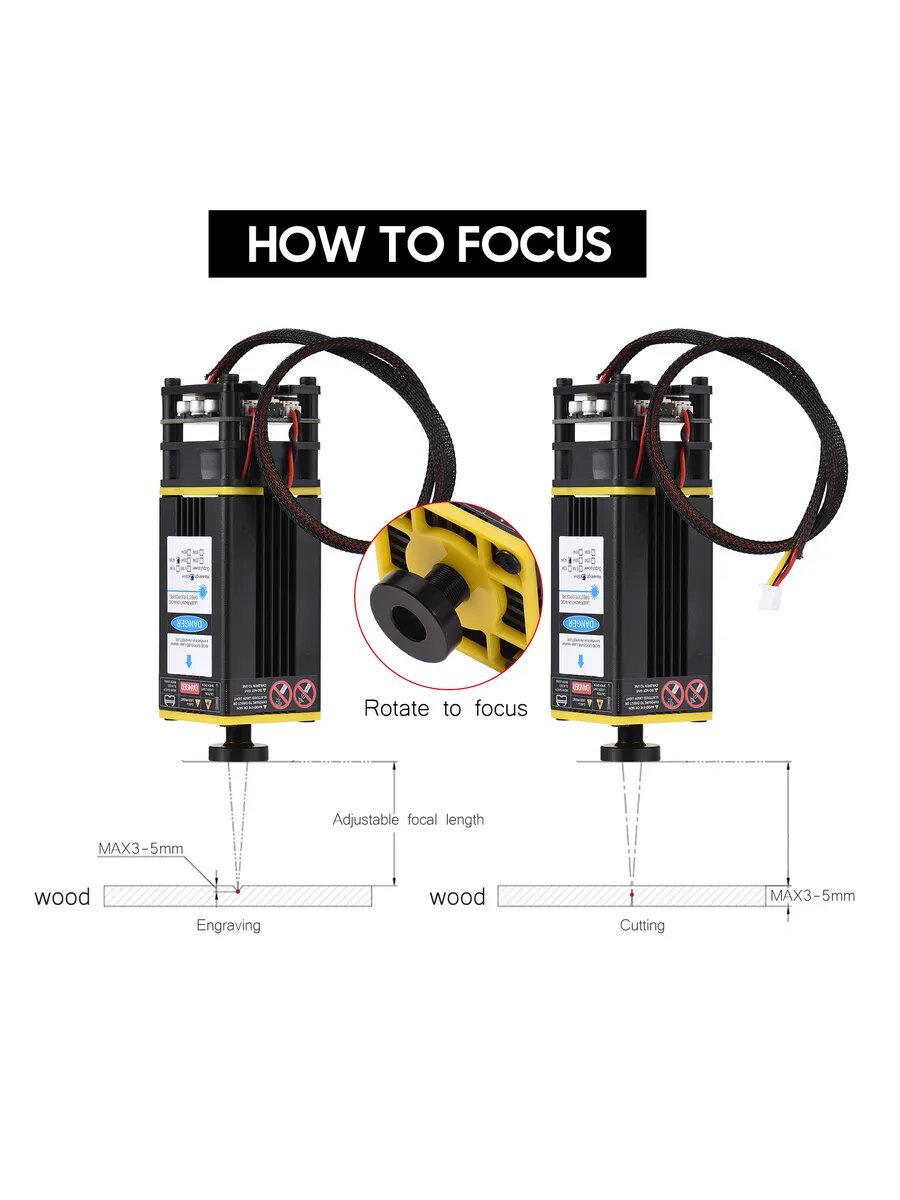 450 нм 40 Вт лазерный модуль регулируемое фокусное