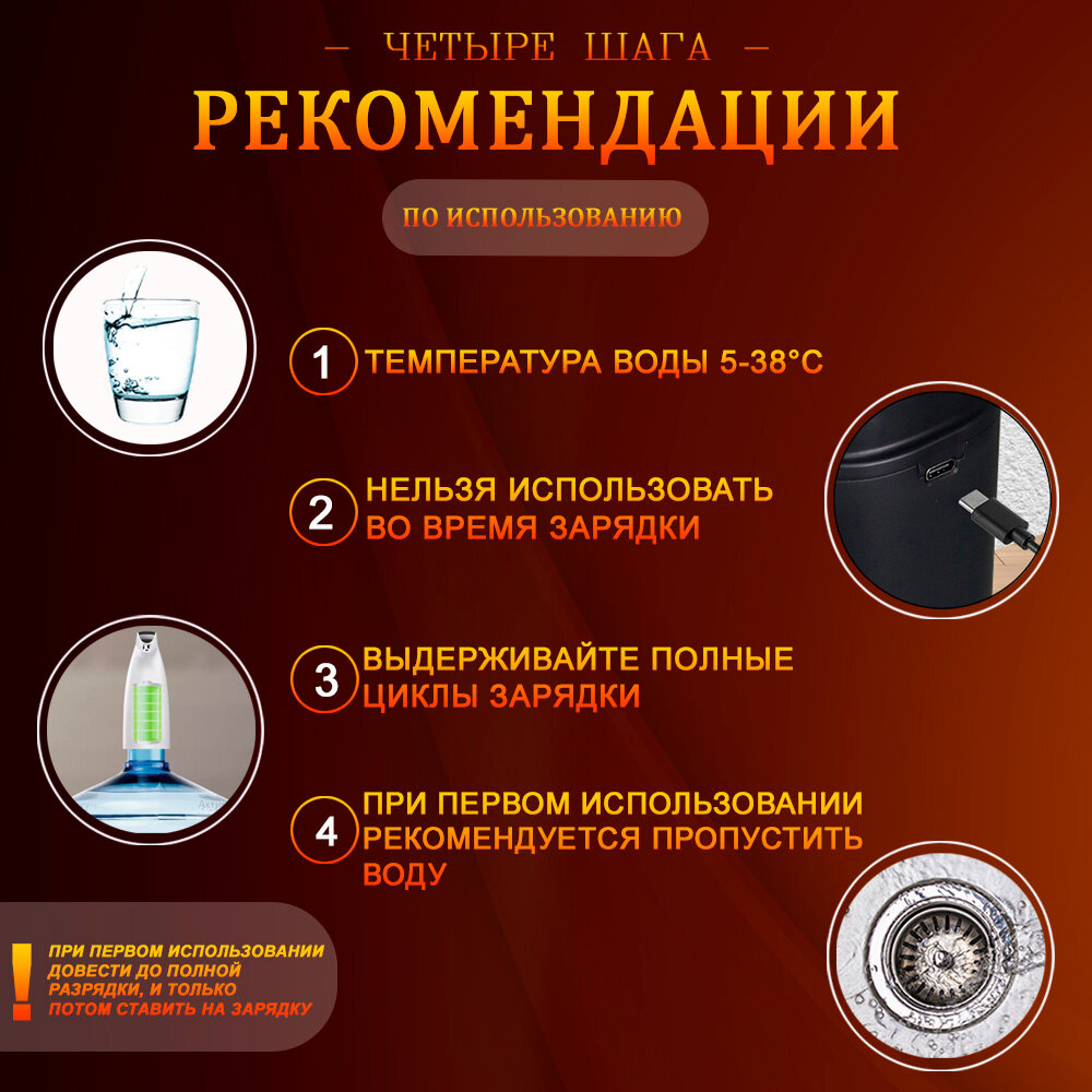 Помпа для воды электрическая синяя на бутыль 19л с двойным насосом AquANDLike