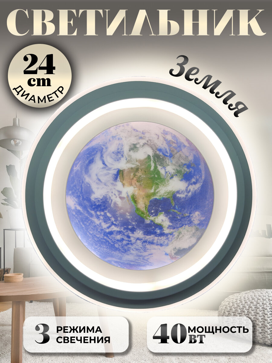 Светильник настенный светодиодный, бра планета Земля 24 см, белый